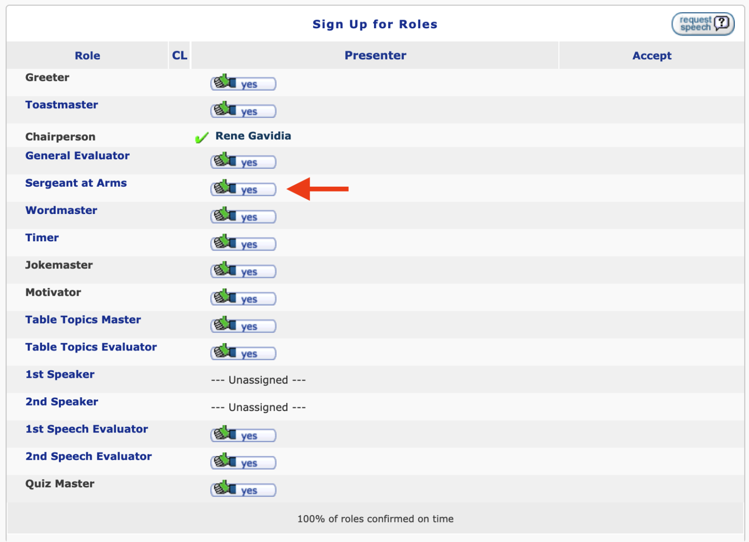 How to sign up for a role | Metro Speakers Toastmasters Club